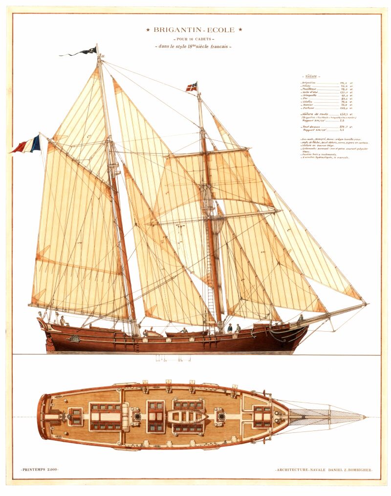Brigantine Layout